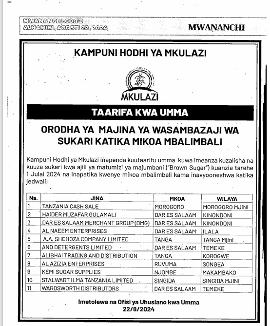 Mkulazi Holding Company Limited | MHCL